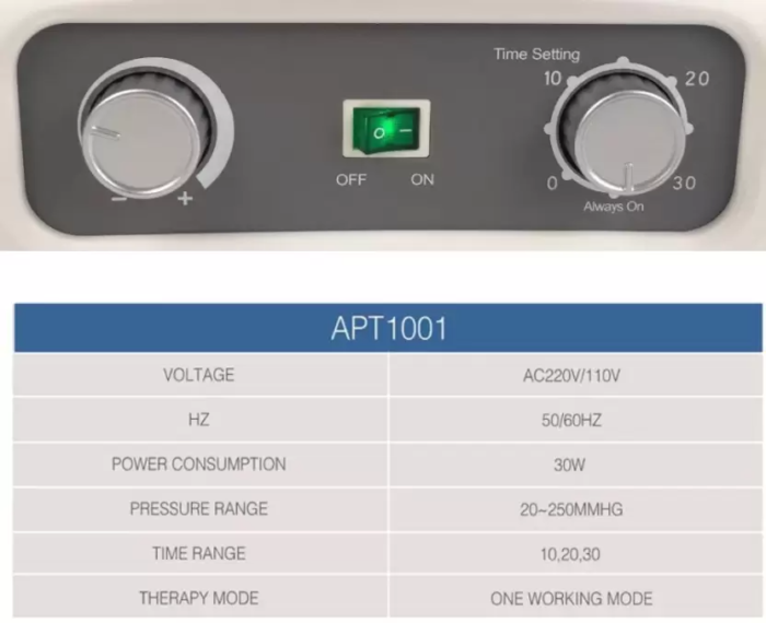 DVT Pneumatic Air Compression Lymphedema Manual 4 Chamber For LEGS - biotronixcareinternational